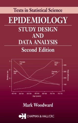 Epidemiology : study design and data analysis - ISBN 9781584884156 | Studentapan