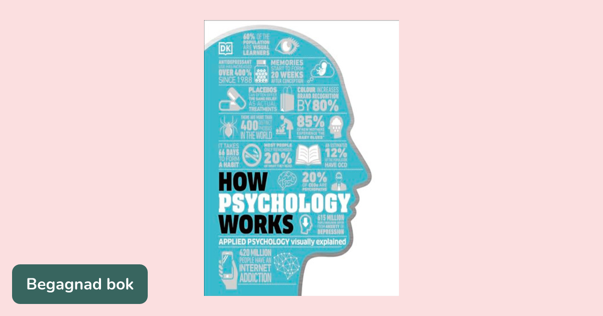 How Psychology Works - ISBN 9780241317693 | Studentapan